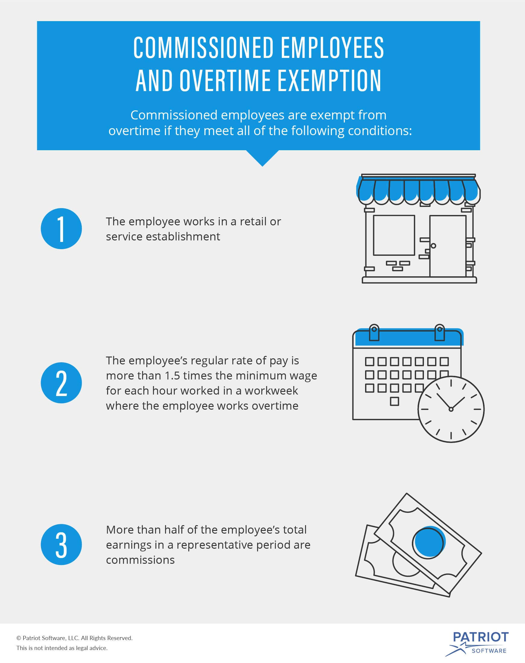 Commission Employees and Overtime Rules | Recap, Examples, & More ...