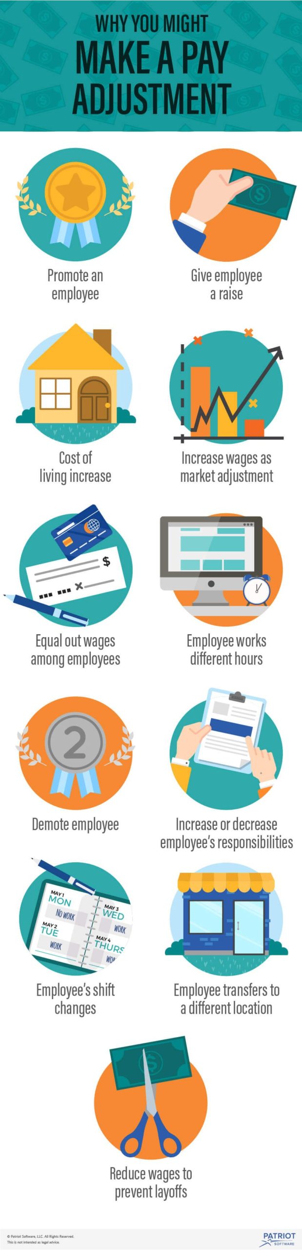 如何以及为什么对员工进行薪酬调整 - vwin德赢体育网址