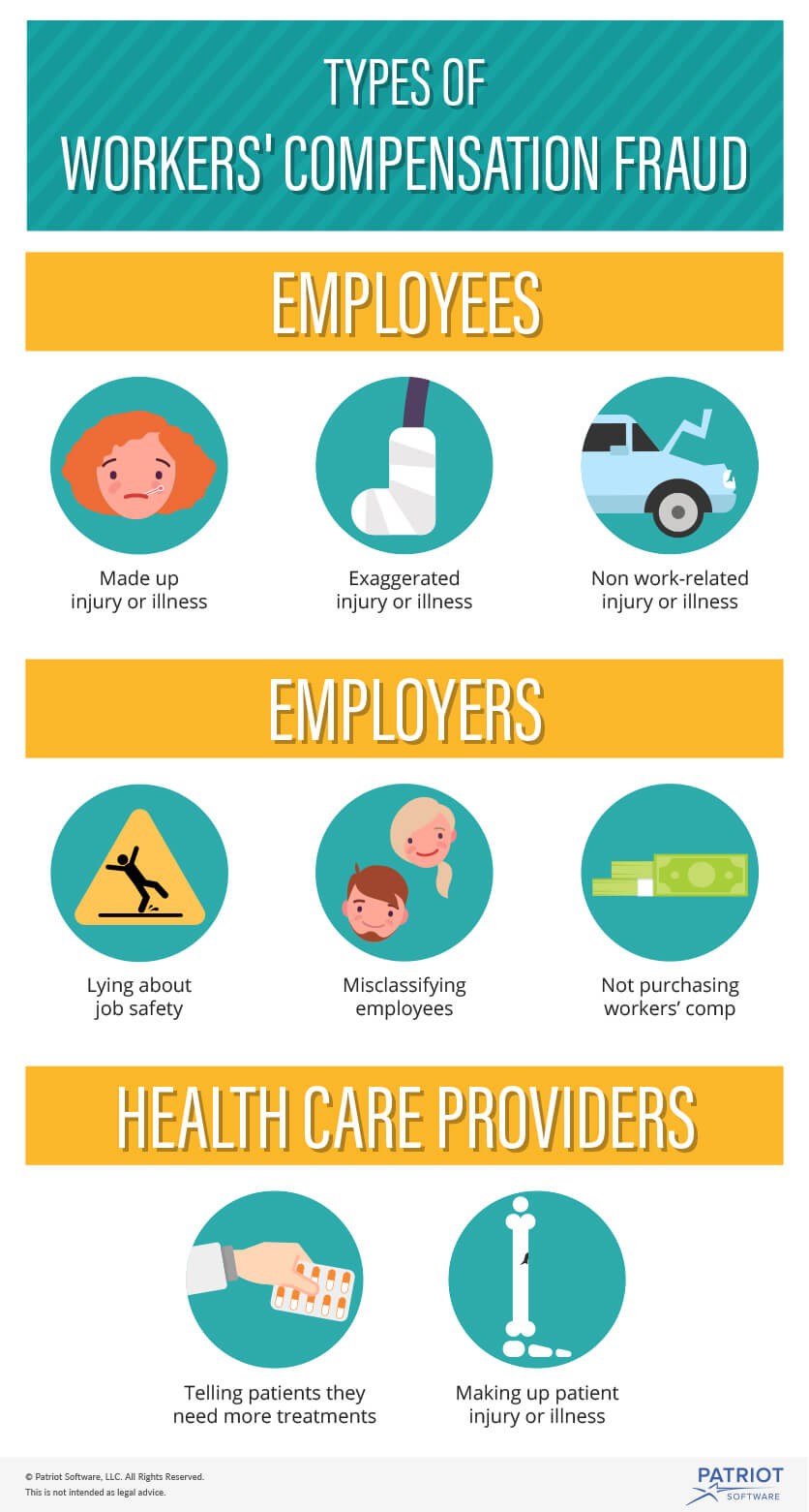 What Is Workers' Compensation Fraud? | Fighting Fraudulent Claims ...